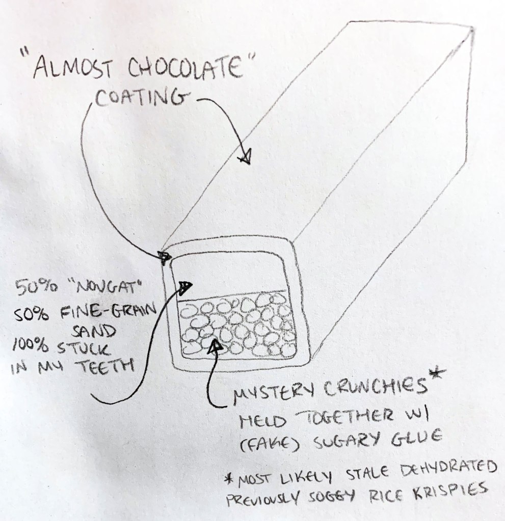 THE ANATOMY OF A PROTEIN BAR – Coffee. Tape. Climb.